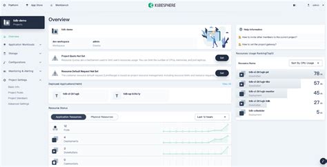 tidb on kubesphere run a cloud native distributed database on a hybrid