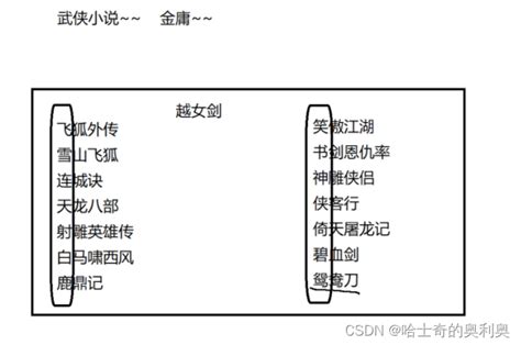 javaee 系列21 传输层协议udp 和 tcp java发送样本使用什么协议 csdn博客