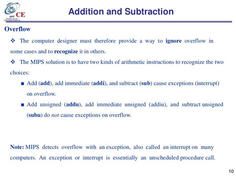 Chapter 03 Arithmetic For Computers