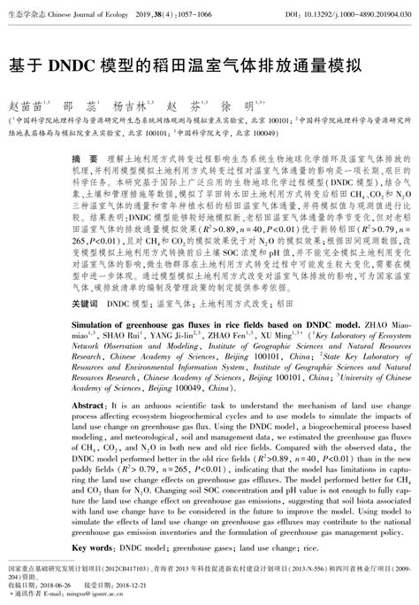 Pdf Simulation Of Greenhouse Gas Fluxes In Rice Fields Based On Dndc