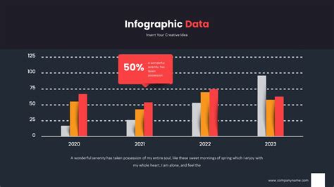 infographic data powerpoint templates presentation templates
