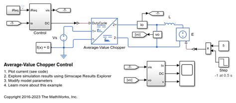 Average Value Chopper Control MATLAB Simulink