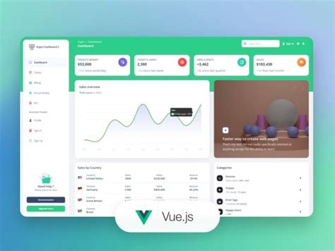 best 7 vuetify admin dashboard codedthemes