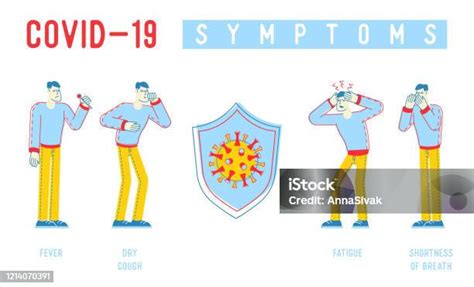 코로나 바이러스 인포 그래픽 마른 기침 호흡 곤란 발열 피로 오한으로 메르스cov 증상을 가진 사람 문자 정보 포스터 배너 전단지에 대한 의료 선형 벡터 일러스트레이션