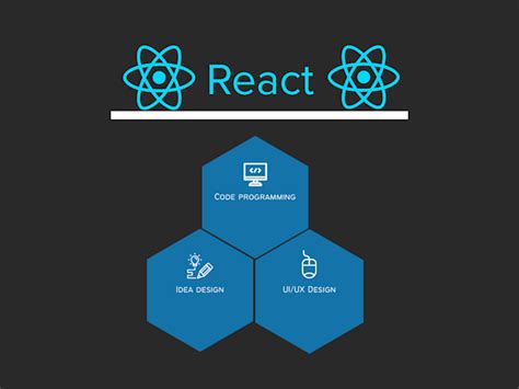 Create Your Web Application Using Reactjs By Lilsherlock Fiverr