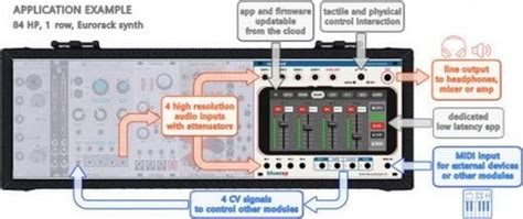 Euromod Splices Your Phone Into Eurorack Gearnews Com