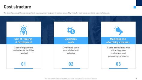 Intel Corporation Business Model Powerpoint Ppt Template Bundles BMC PPT Sample