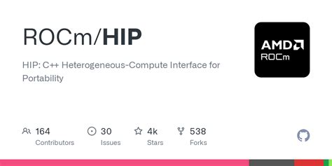Hip Contributing Md At Amd Staging Rocm Hip Github
