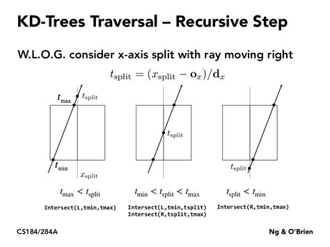 Cs184284a Lecture 9 Intro To Ray Tracing And Accelerating Ray Scene Intersection