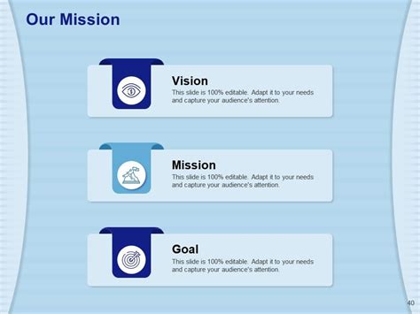 Learning Management System Training Program Powerpoint Presentation Slides Presentation