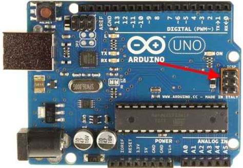 Arduino Yun ISP Port Pinout Guide