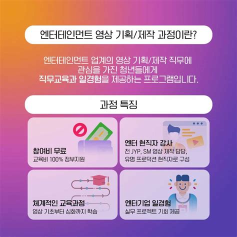2024 미래내일 일경험 지원사업 엔터테인먼트 영상 기획제작 과정 1기 참여자 모집 공모전 대외활동 링커리어