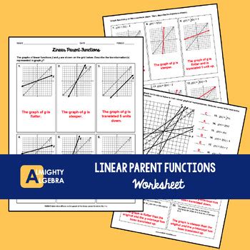 Effects On The Graph Of The Linear Parent Function F X X Worksheet