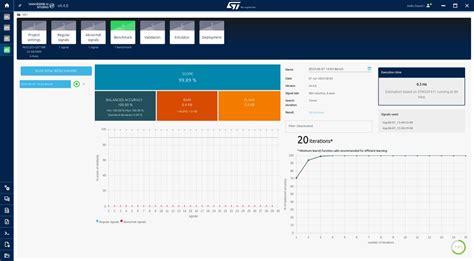 Dawid Marszalkiewicz On Linkedin Edgeai Embeddedsystems