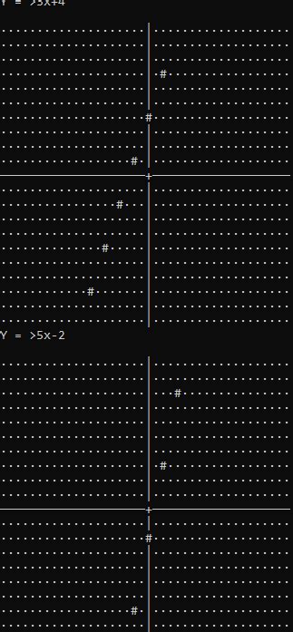 9 Best Free Linear Equation Grapher Software For Windows 9 Best Free Linear Equation Grapher Software For Windows