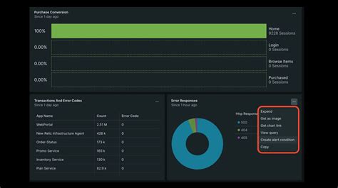create an alert condition using new relic new relic documentation