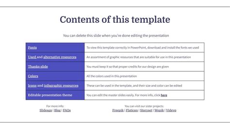 Business Management Consulting Presentation