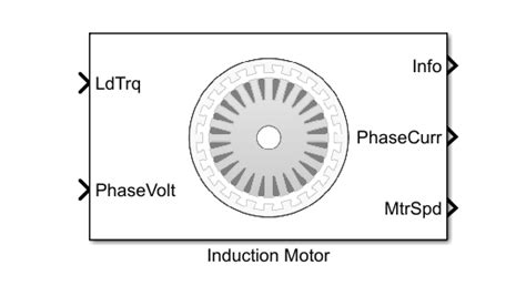 Matlab Simulink Build A Circuit Using Induction