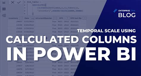 Temporal Scale Using Calculated Columns In Power Bi