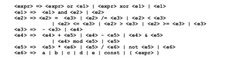 Solved Using The Following Grammar Draw A Parse Tree For