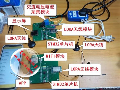 大学生毕业设计实物作品 【芳芯科技】e lora多功能无线采集电表上传云平台 csdn博客