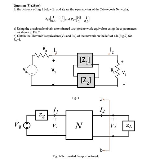 Solved Question 325pts In The Network Of Fig 1 Below Z1 And Z Are