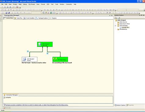 Ssis Download