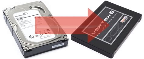 How To Move Windows From HDD To SSD