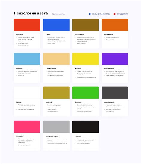 Психология цвета Figma