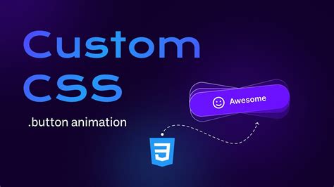How To Design Custome Css Add To Cart Button Animation In Woocommerce