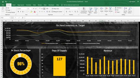 create excel graphs dashboards and pivot tables by excel xpertz fiverr