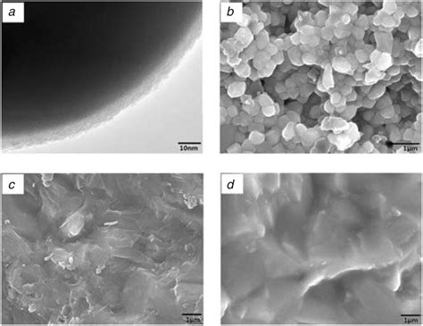 Microstructure Of Sio2 Coated Bt Particles And Btsio2 Composites A