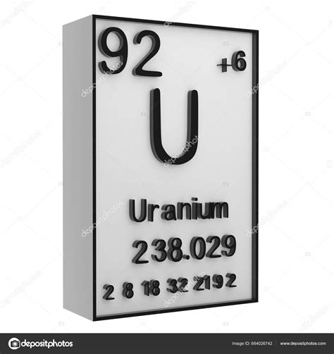 Uranium Atomic Number