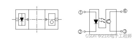 [stm32f1]一步步从零开始制作tt电机正交编码器 编码器怎么做 csdn博客