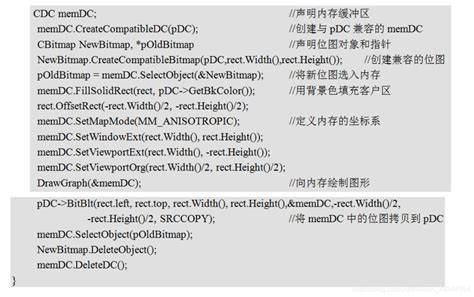 计算机图形学（三）——opengl实现动态钻石图的绘制计算机图形双缓冲动画案例 Csdn博客