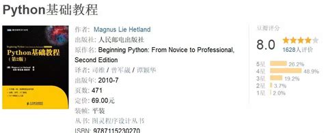 学习python必备的8本书 python书 csdn博客