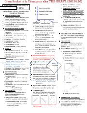 Understanding Psychology Correlation Research Designs Course Hero