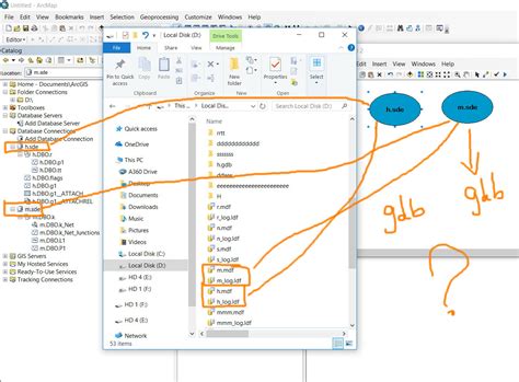 Solved A Generic Tool To Convert Multiple Mdf Files To Gd Esri