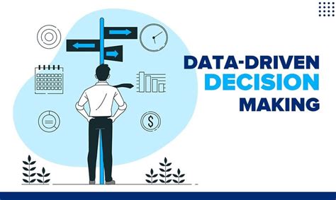 how data driven software development can boost software development