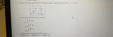 Solved Consider The Vector Field F Shown In The Figure Chegg