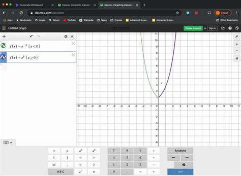 SOLVED In Problems 101104 Graph Each Function Based On The Graph State The Domain And The