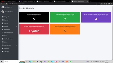 GitHub rezansenturk MvcProjeKampi Murat Yücedağ Youtube Serisi