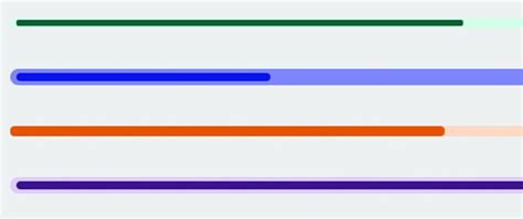 How To Create A Simple Progress Bar In React Native DEV Community