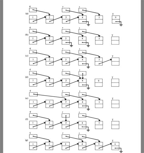 Solved 3 Pointers Assume That We Have The Following Type