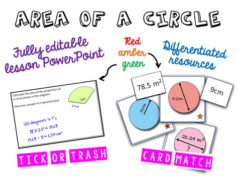 Area Of A Circle