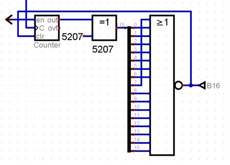 Weird Issue On Fpga But Not In Simulator · Issue 402 · Hneemann