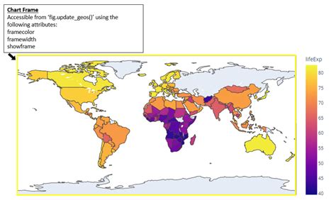 Plotly Doc Suggestion 📊 Plotly Python Plotly Community Forum