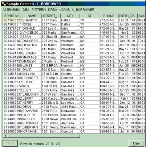 Test The Db2 Udb For Zos Nickname Patterns Information Aggregation