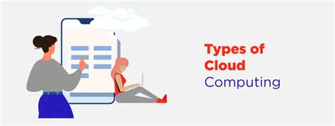 Different Types Of Cloud Computing Explained