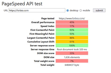 Use The Pagespeed Insights Api To Monitor Page Performance